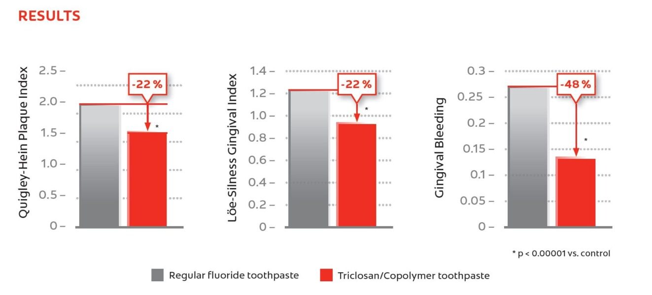 Graphs_1 - #ColgateTalks