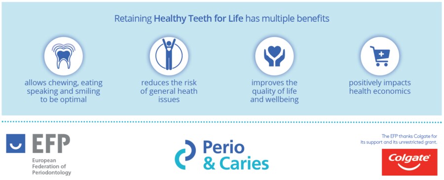 EFP_Infographic_3_Orig - #ColgateTalks